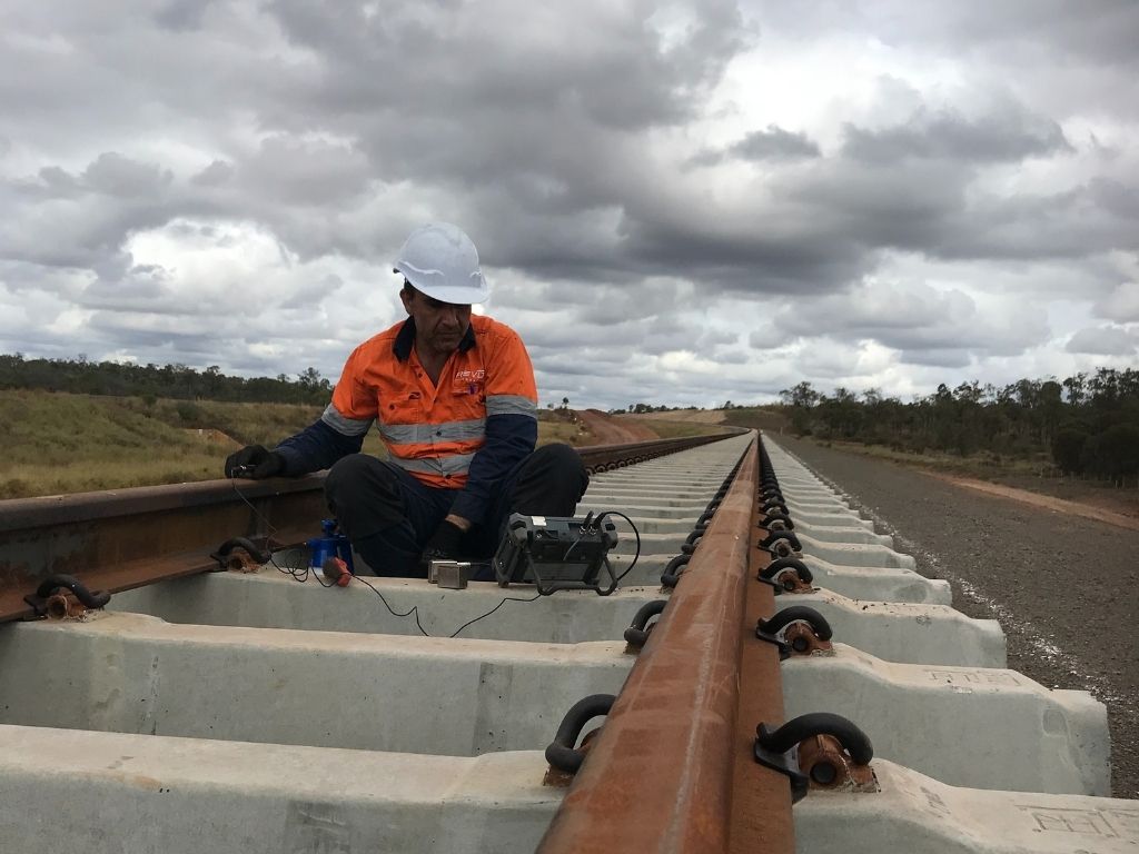 Rail Inspection Tools - Revo Group | Revolution in Reliability ...